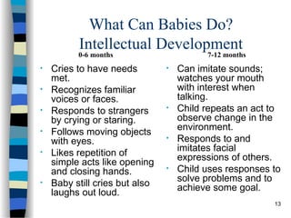 Ages_anAges and stages in pediatrics.ppt