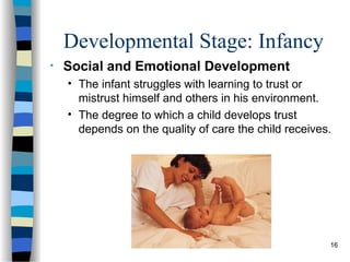 Ages_anAges and stages in pediatrics.ppt