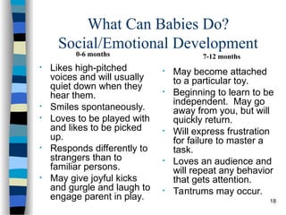 Ages_anAges and stages in pediatrics.ppt