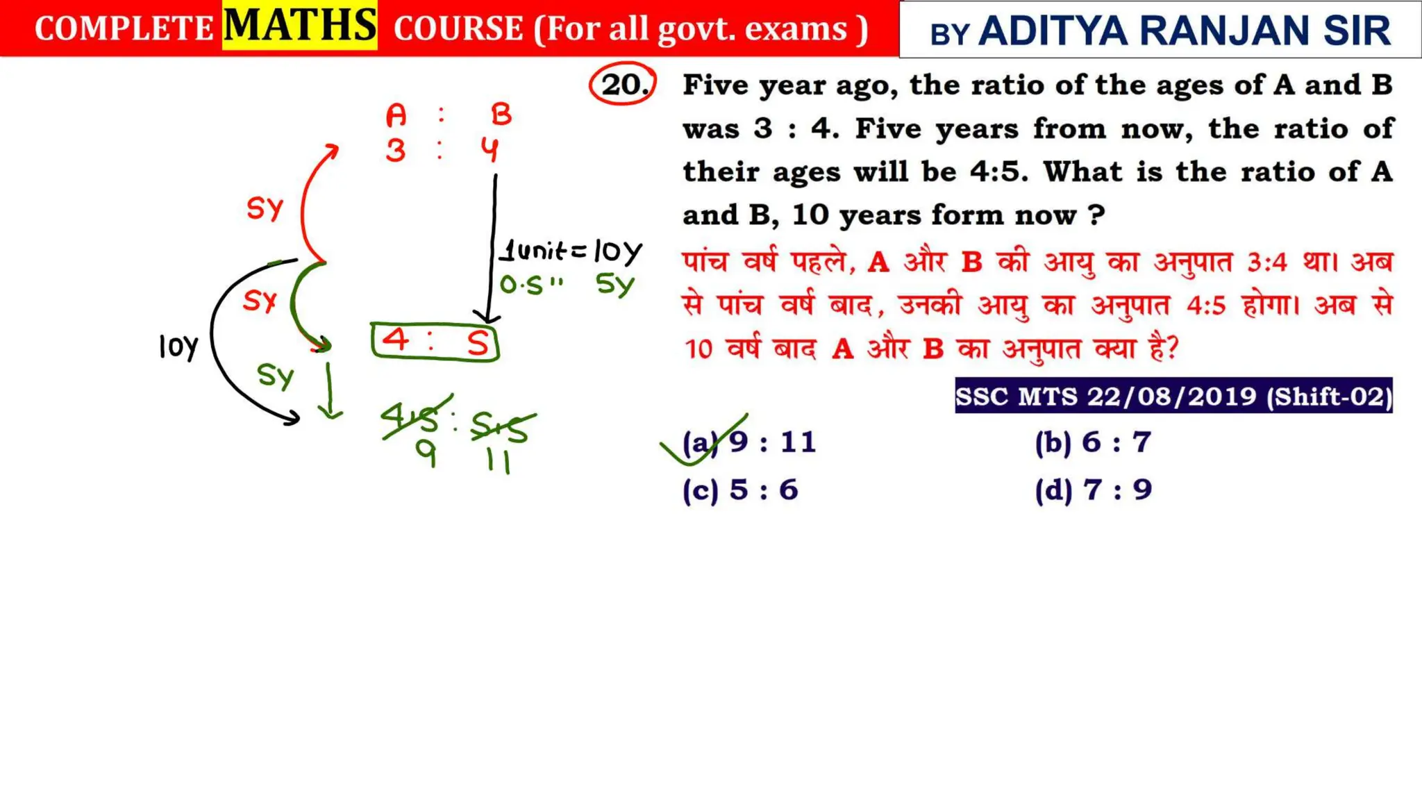 Ages (Class Notes).pdf best notes by aditya ranjan sir | PDF