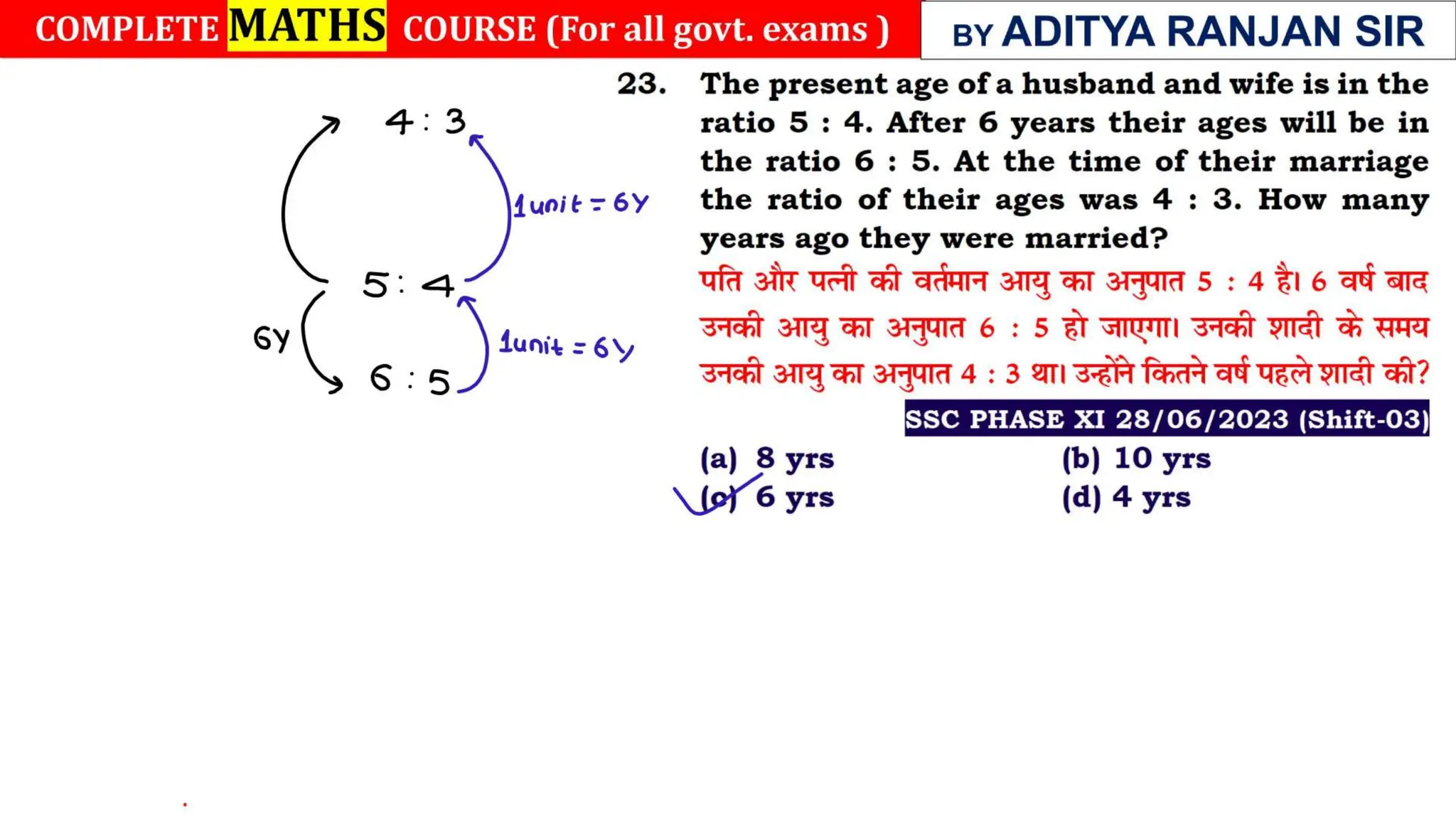 Ages (Class Notes).pdf best notes by aditya ranjan sir | PDF