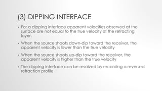 Age seismic refr | PDF