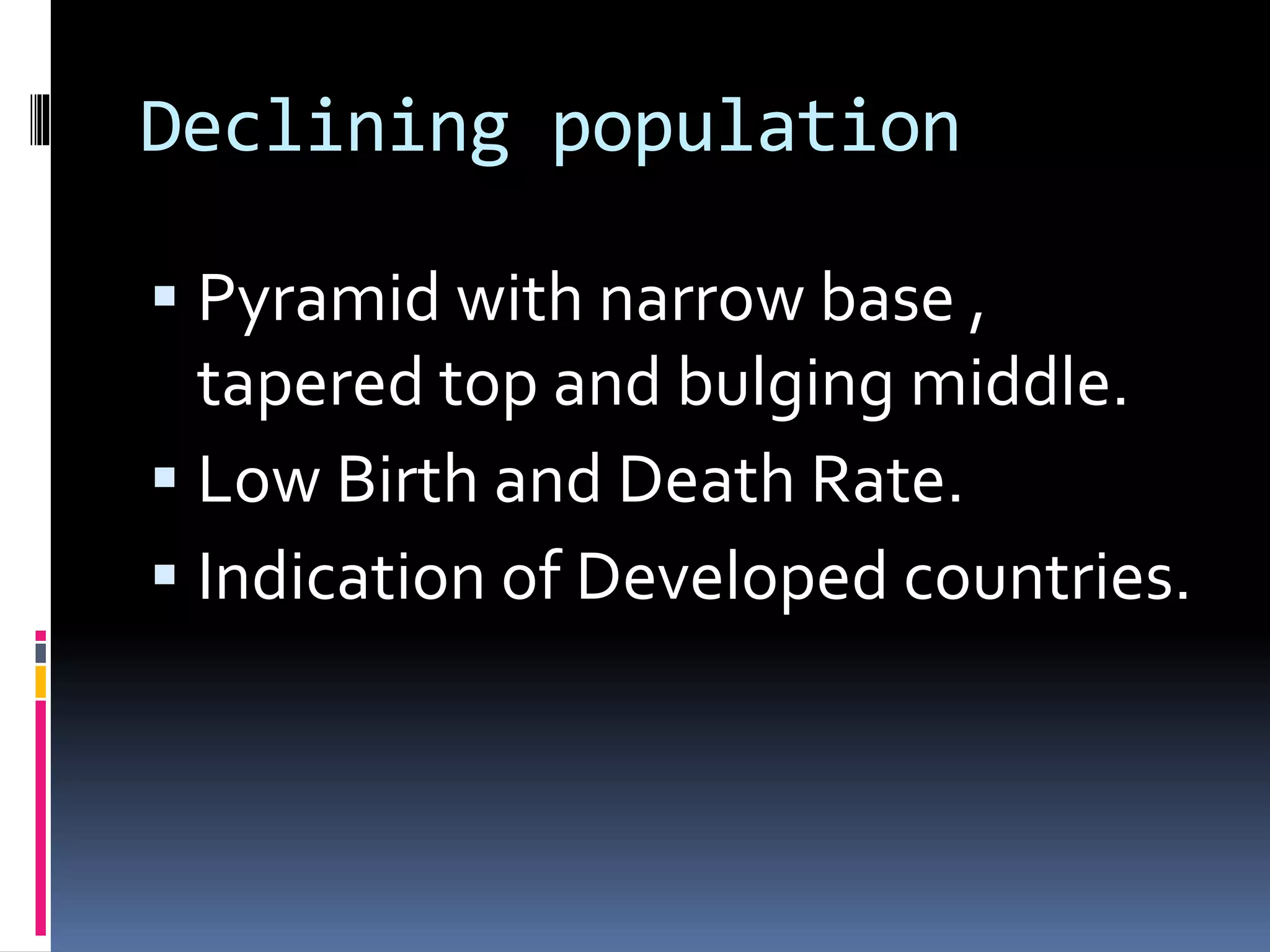 Age sex pyramid | PPTX