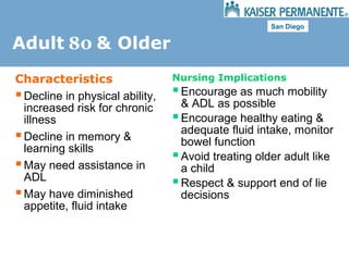 Age specificcompetency 2 | PPT