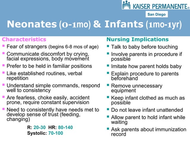 Age specificcompetency 2 | PPT