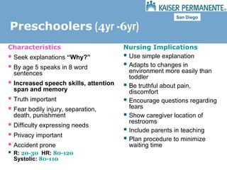 Age specificcompetency 2 | PPT