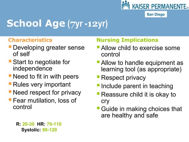 Age specificcompetency 2 | PPT