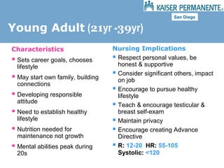 Age specificcompetency 2 | PPT
