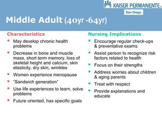 Age specificcompetency 2 | PPT