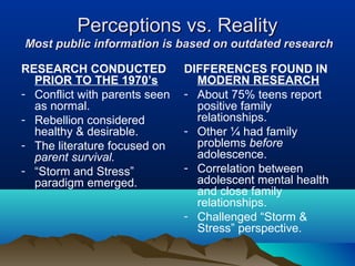 Ages & Stages of Adolescent Development | PPT