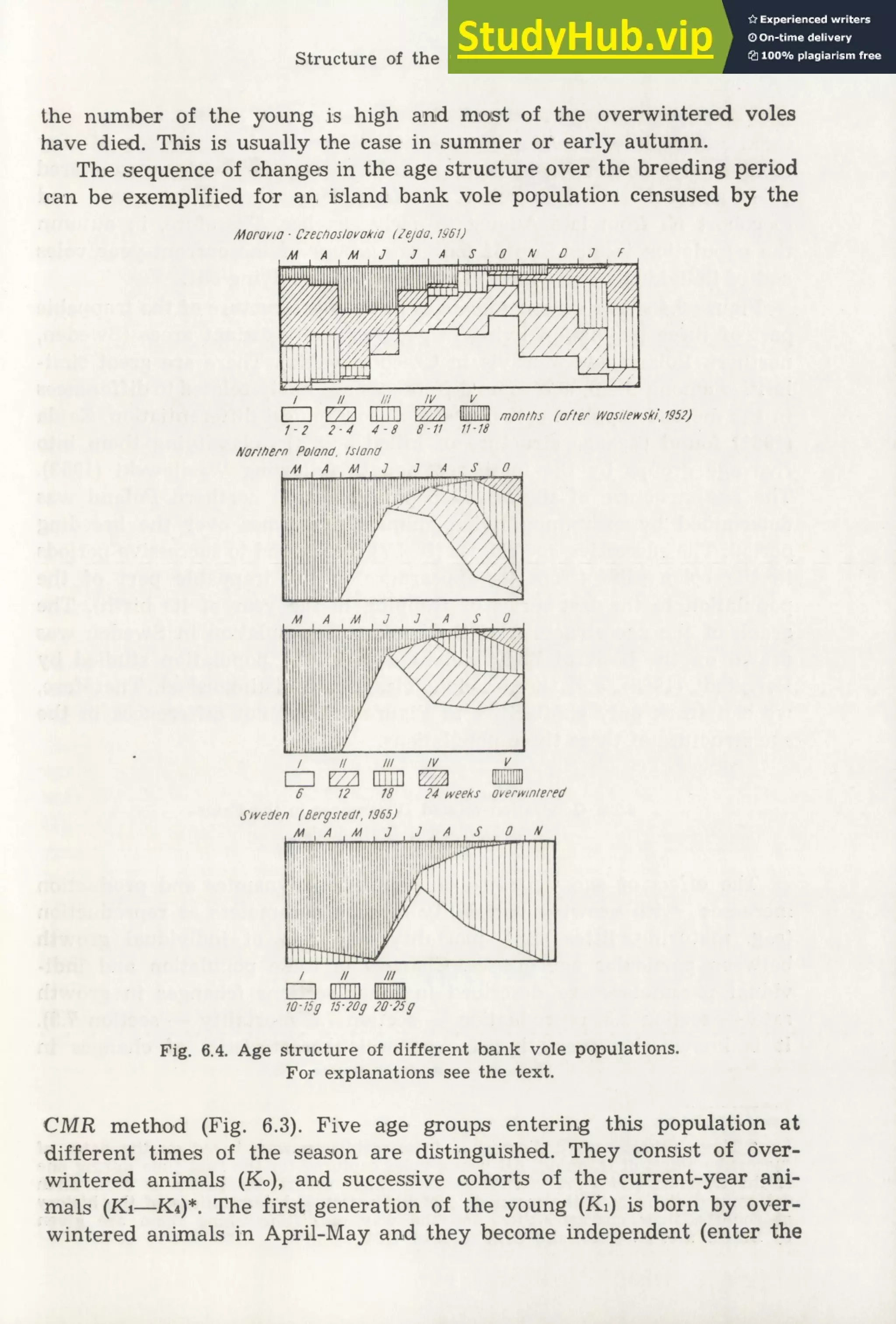 Age Structure | PDF