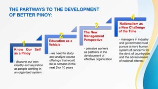THE STAGES OF PINOY DEVELOPMENT IN ORGANIZATION BEHAVIOR | PPTX