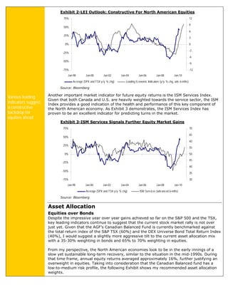 Agf market outlook | PDF