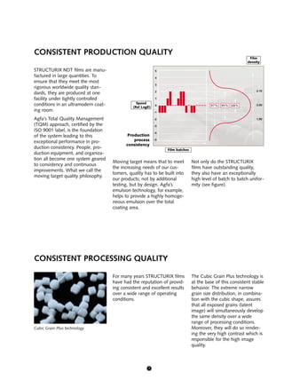 Agfa ndt brochure | PDF