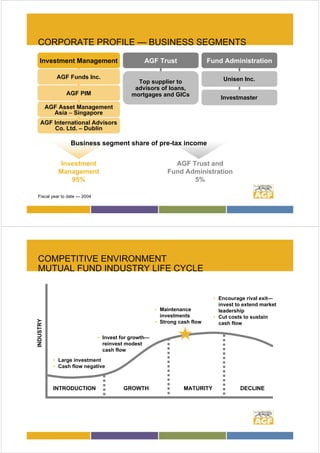 Agf Presentation Desprotegido3 | PDF
