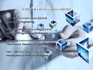 Intro to Computer Enginner | PPT