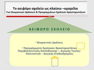 Περιβάλλον και Εκπαίδευση για την Αειφόρο Ανάπτυξη (ΠΕΑΑ) - Αειφόρο ...