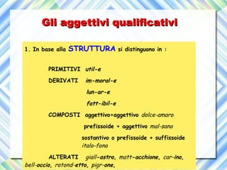 Aggettivo Medie | ODP