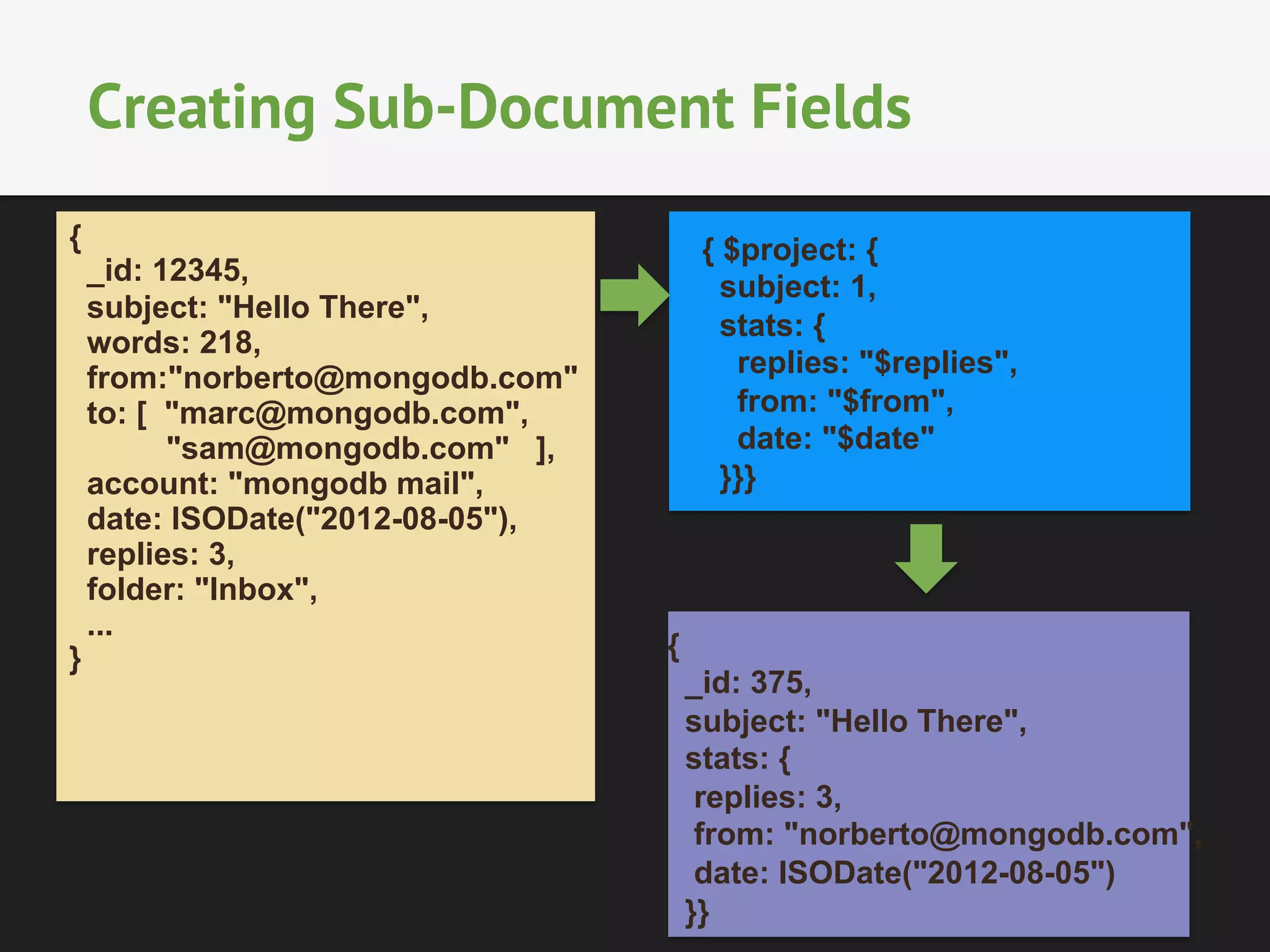 Aggregation Framework Mongodb Days Munich Pdf Databases Computer Software And Applications