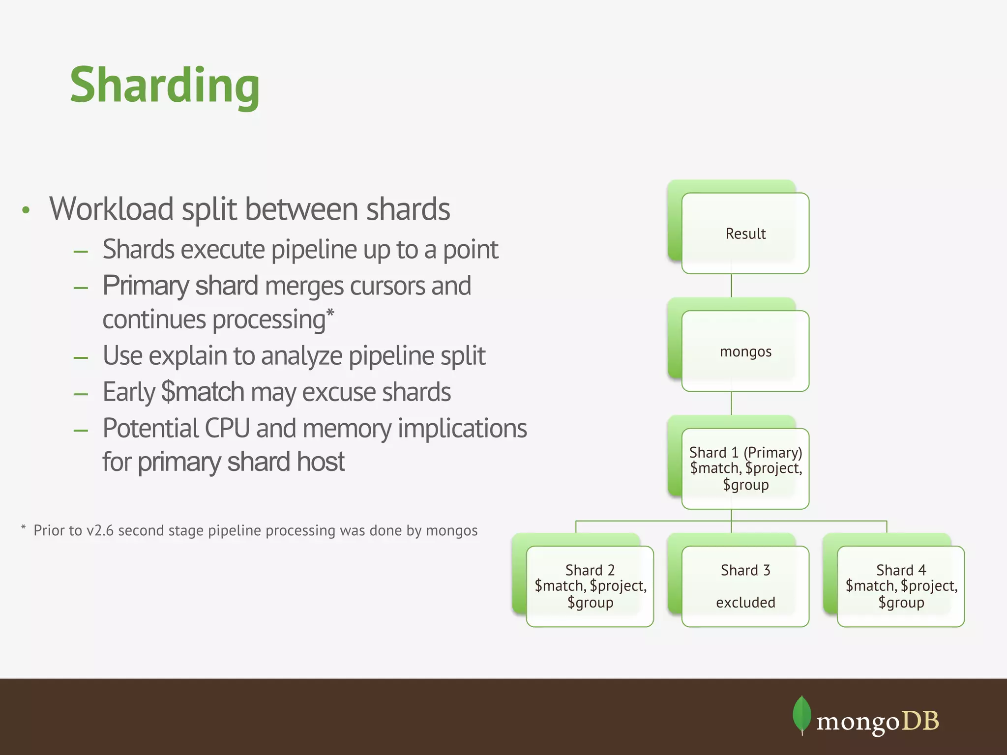 Aggregation Framework Mongodb Days Munich Ppt