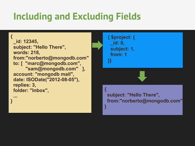 Aggregation Framework MongoDB Days Munich | PDF | Databases | Computer ...