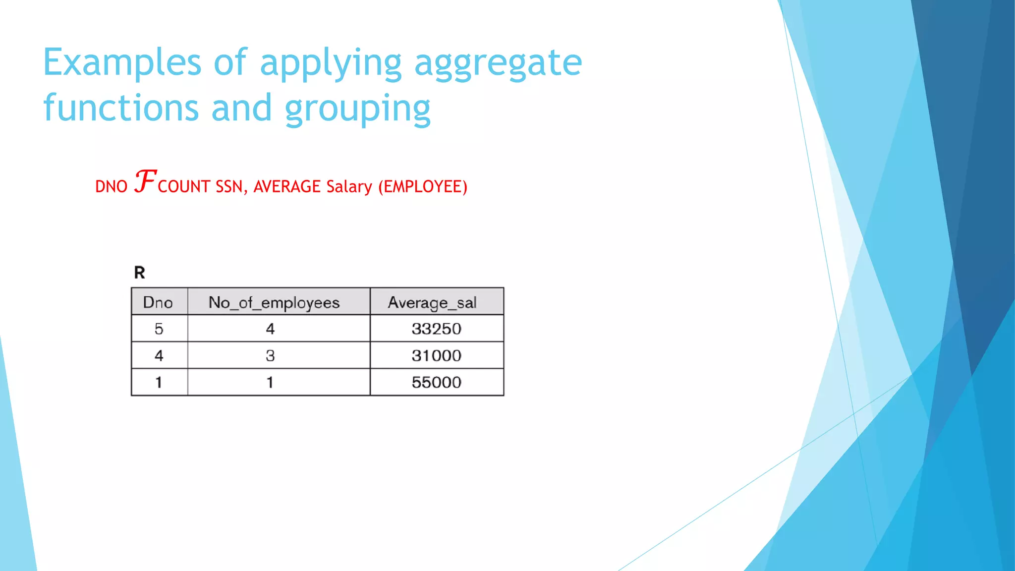 Agg fun | PDF | Databases | Computer Software and Applications