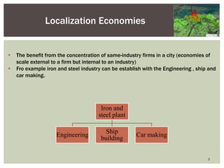 Agglomeration of economics | PPTX