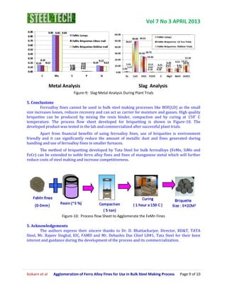 Agglomeration of Ferroalloy Fines for use in Bulk Steelmaking Processes | PDF