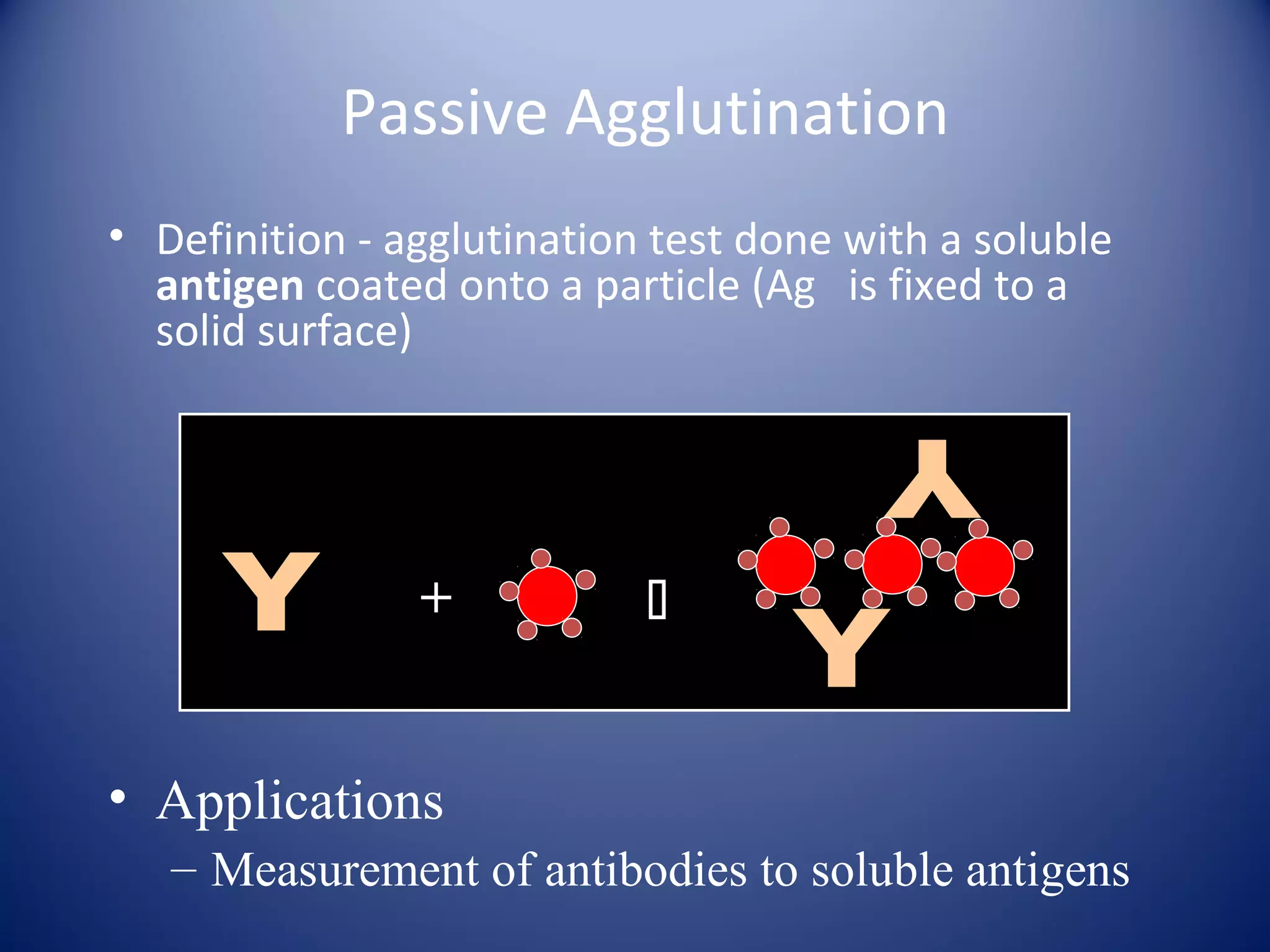 Agglutination | PPT