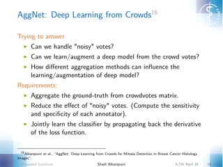 AggNet: Deep Learning from Crowds | PPT