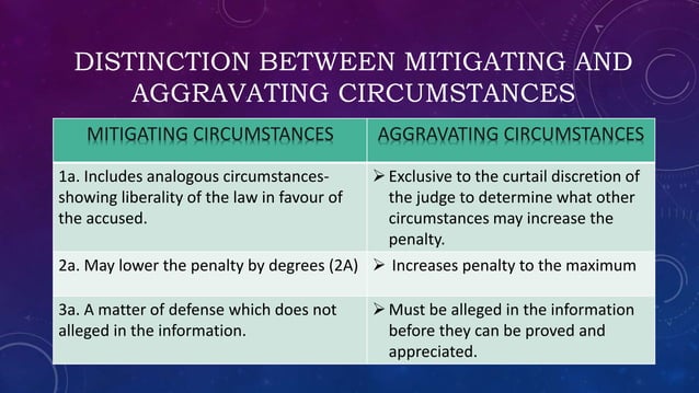 Aggravating circumstances | PPTX