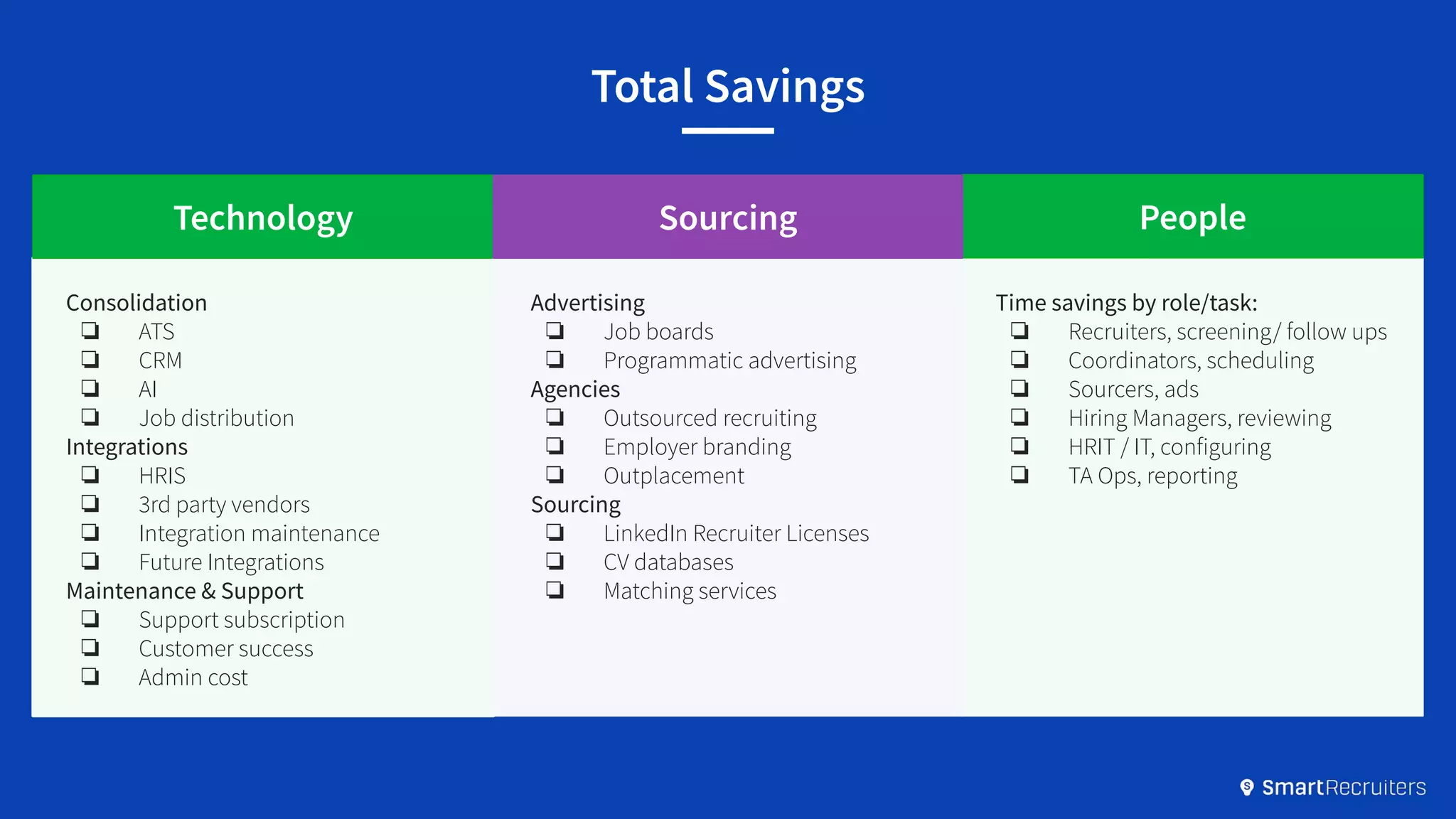 Building a Business Case for your TA Transformation | PDF