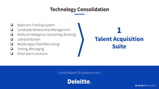 Building a Business Case for your TA Transformation | PDF