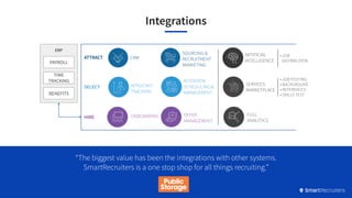 Building a Business Case for your TA Transformation | PDF