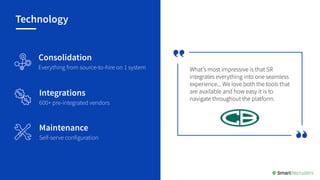 Building a Business Case for your TA Transformation | PDF