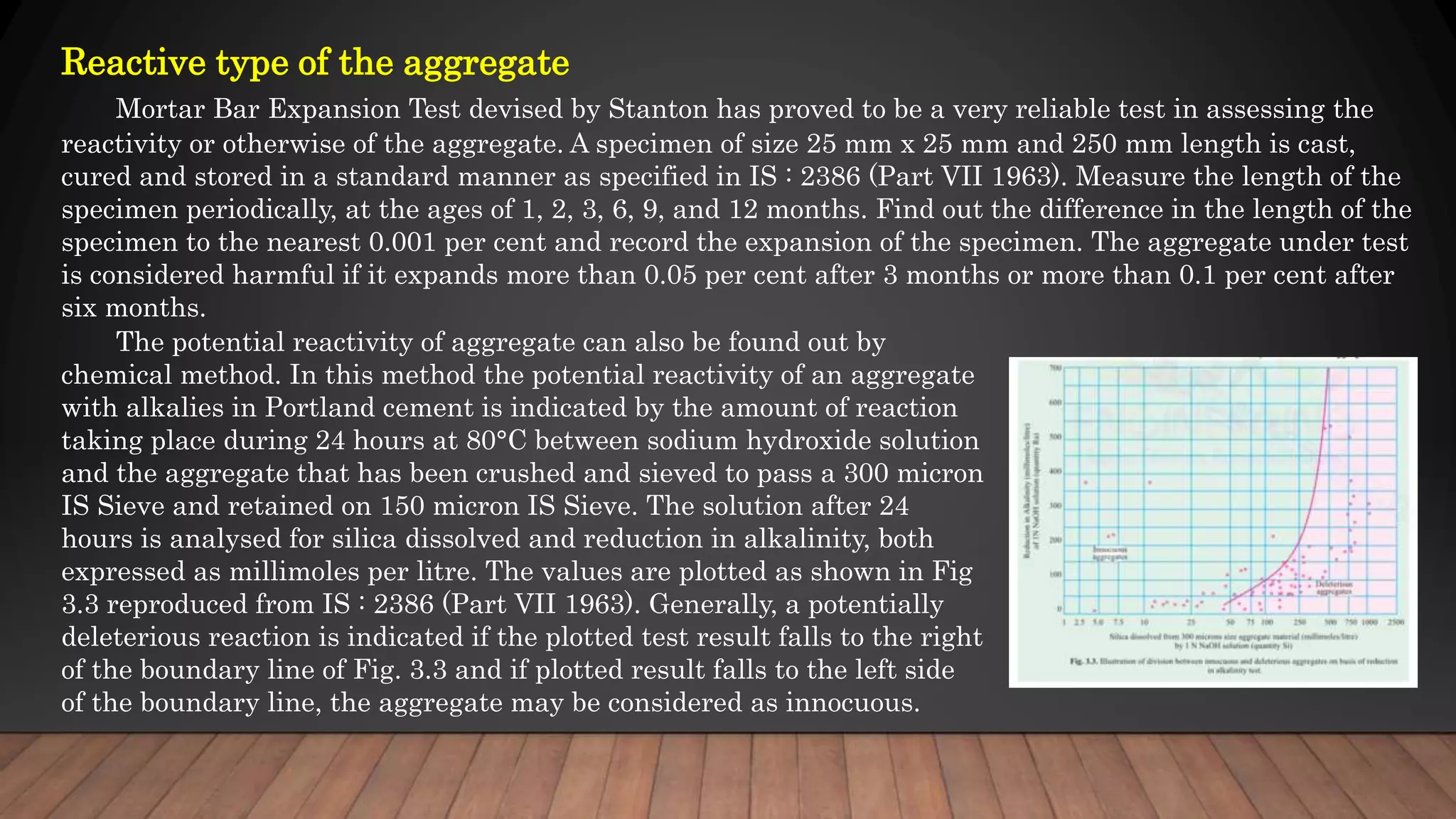 Aggregates used in Concrete | PPTX