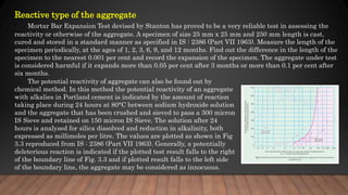 Aggregates used in Concrete | PPTX