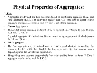 Aggregate.pdf