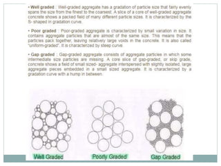 FINE AGGRGATE AND COARSE AGGREGATE IN CONCRETE | PPTX