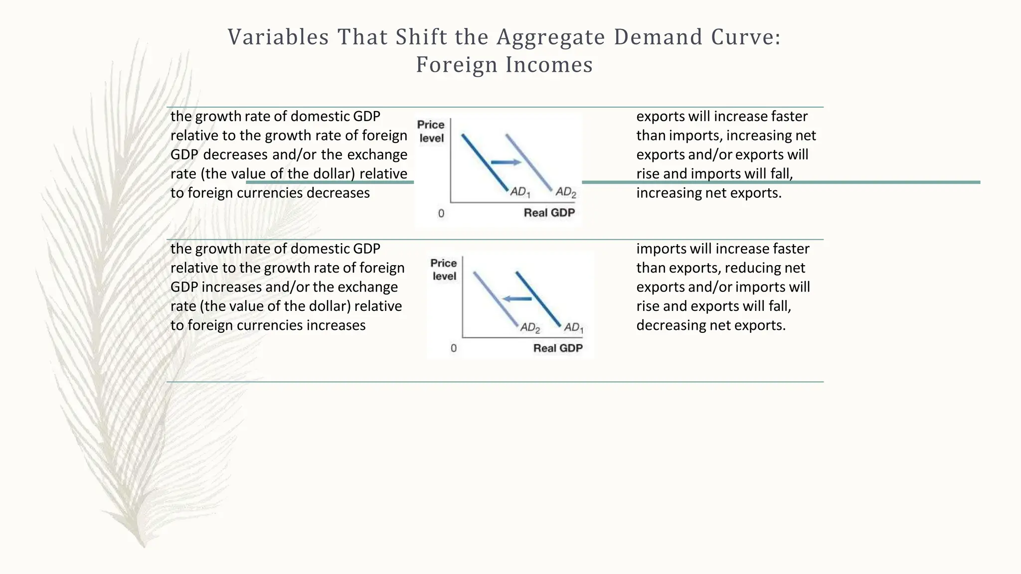 aggregate-demand-and-aggregate-supply.pptx