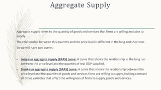 aggregate-demand-and-aggregate-supply.pptx