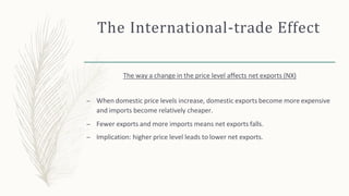 aggregate-demand-and-aggregate-supply.pptx