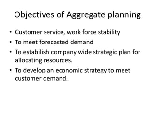 Aggregate planning | PPTX | Business Accounting & Finance | Business