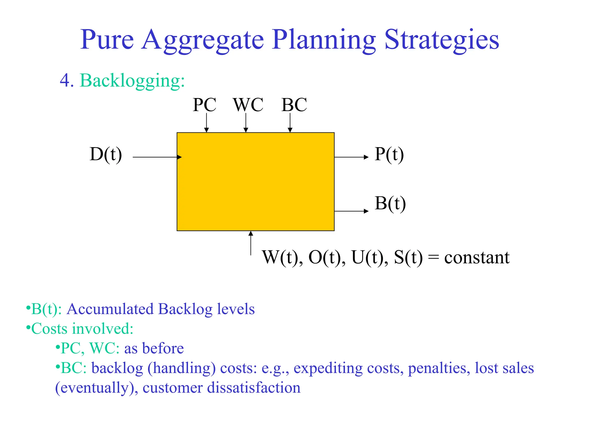 Operations Management Aggregate-Planning.ppt