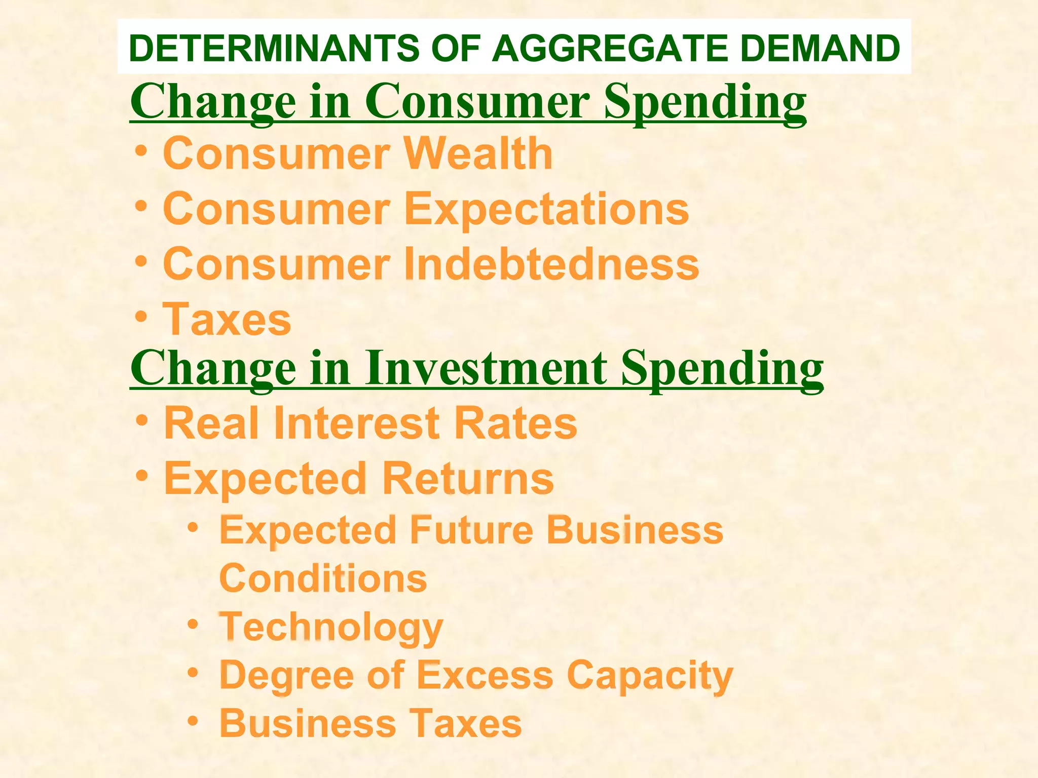Aggregate Supply / Demand | PPT