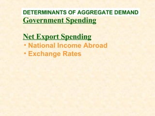 Aggregate Supply / Demand | PPT