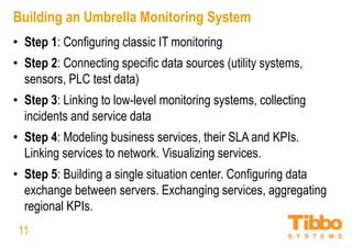 Data center and industrial IT infrastructure monitoring practices | PPTX