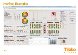Data center and industrial IT infrastructure monitoring practices | PPTX