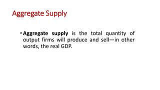 Aggregate Deamnd and Aggregate Supply.pptx