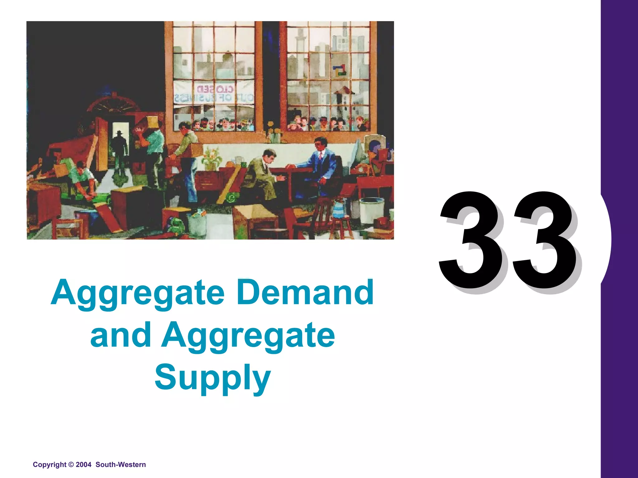 Aggregate demand | PPT